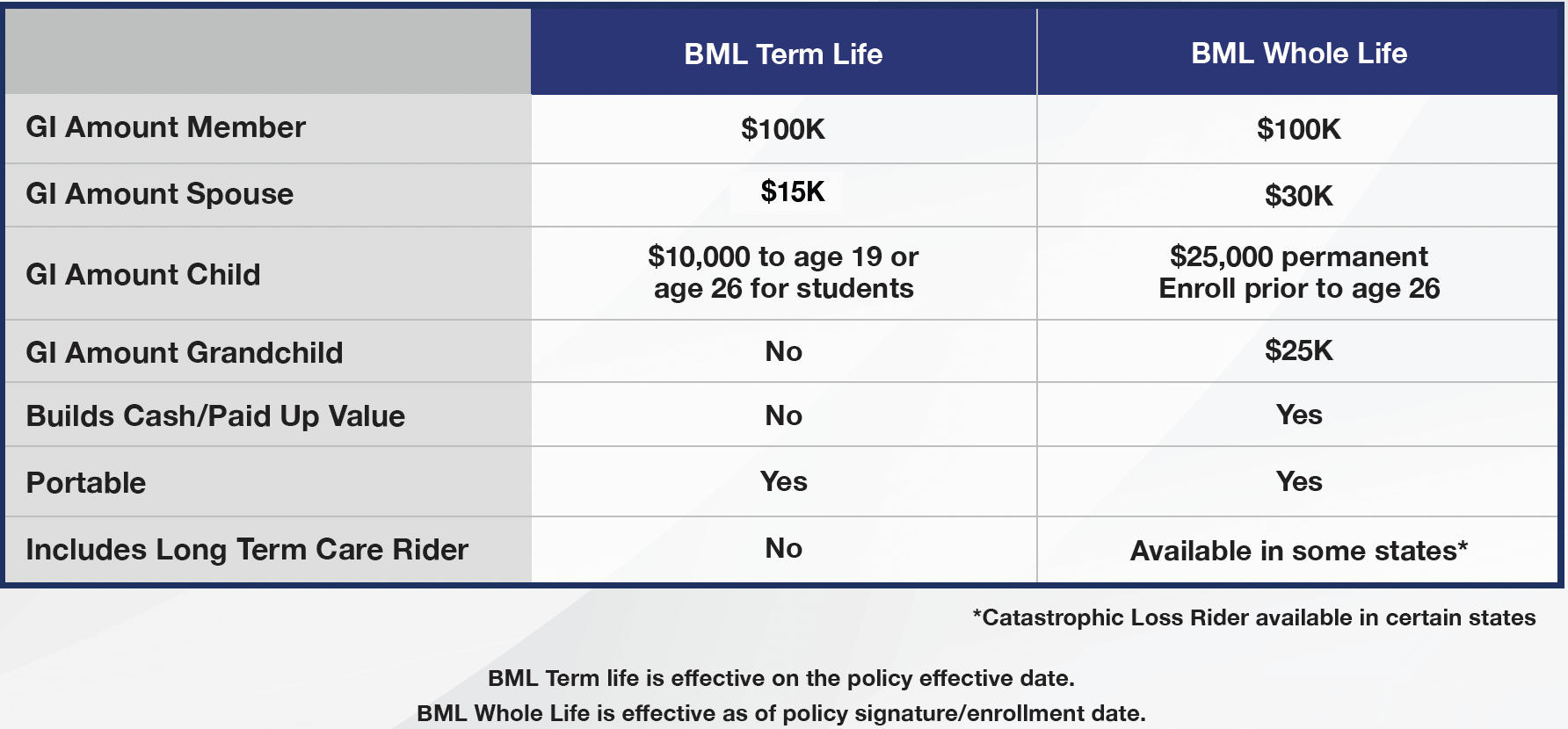 FOP – Employee Benefit Systems